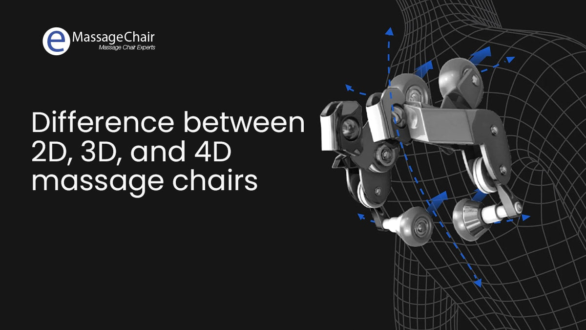 2D vs 3D vs 4D vs 5D Massage Chairs (2025 Expert Guide) – Emassagechair
